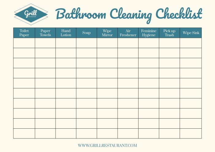 Free Vintage Restaurant Bathroom Cleaning Checklist Template