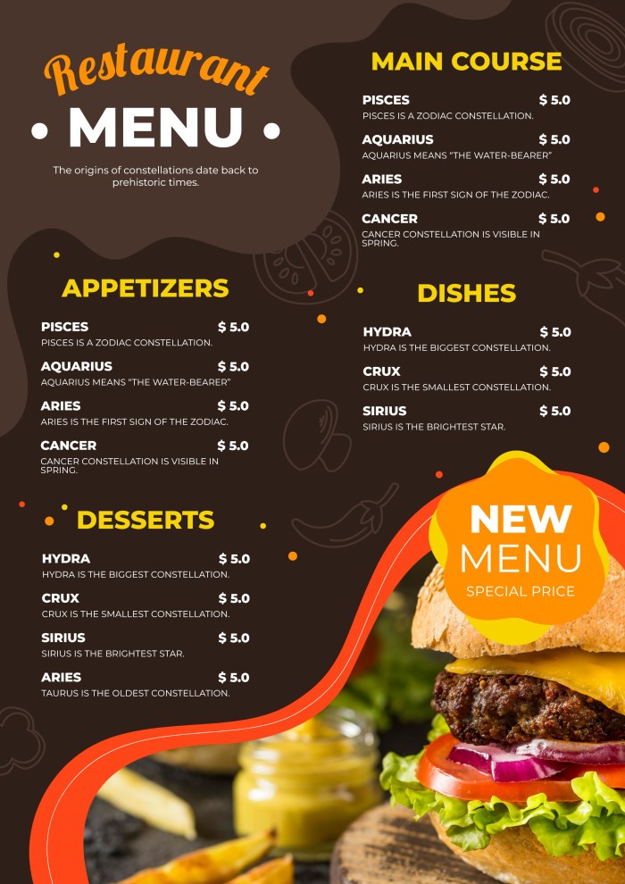 What Are Examples Of Fixed And Variable Costs In A Fast Food Restaurant