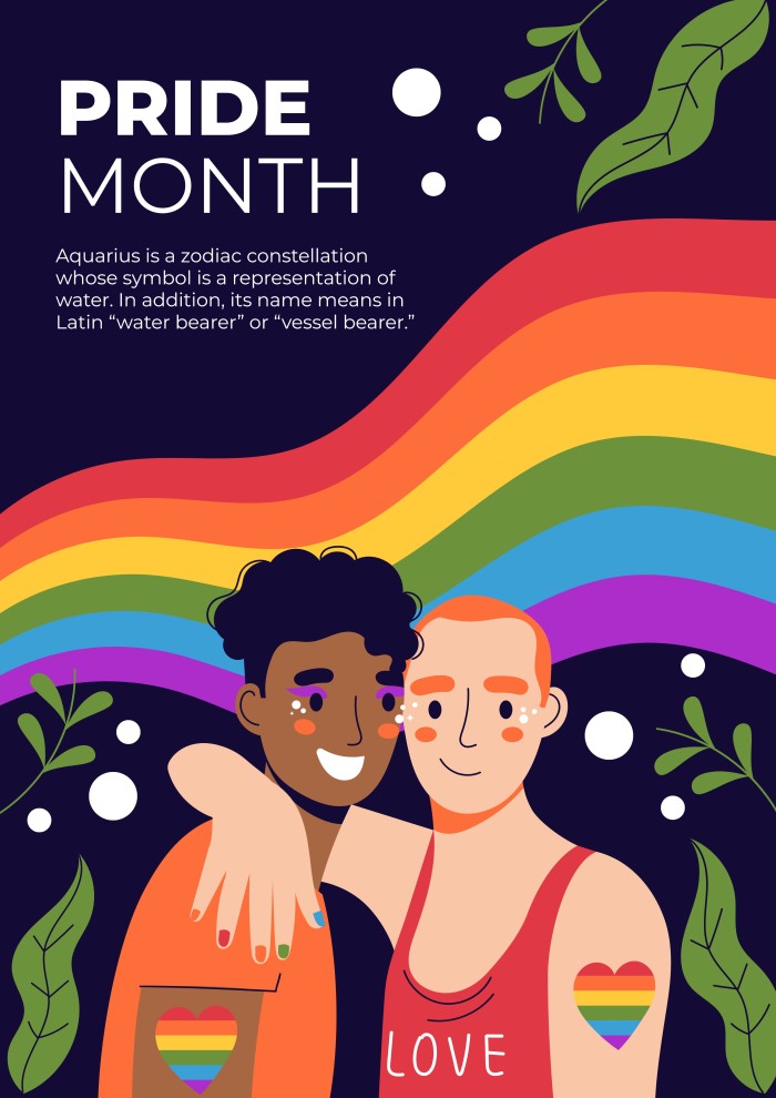Free Pride Poster Ideas To Edit And Download I Wepik