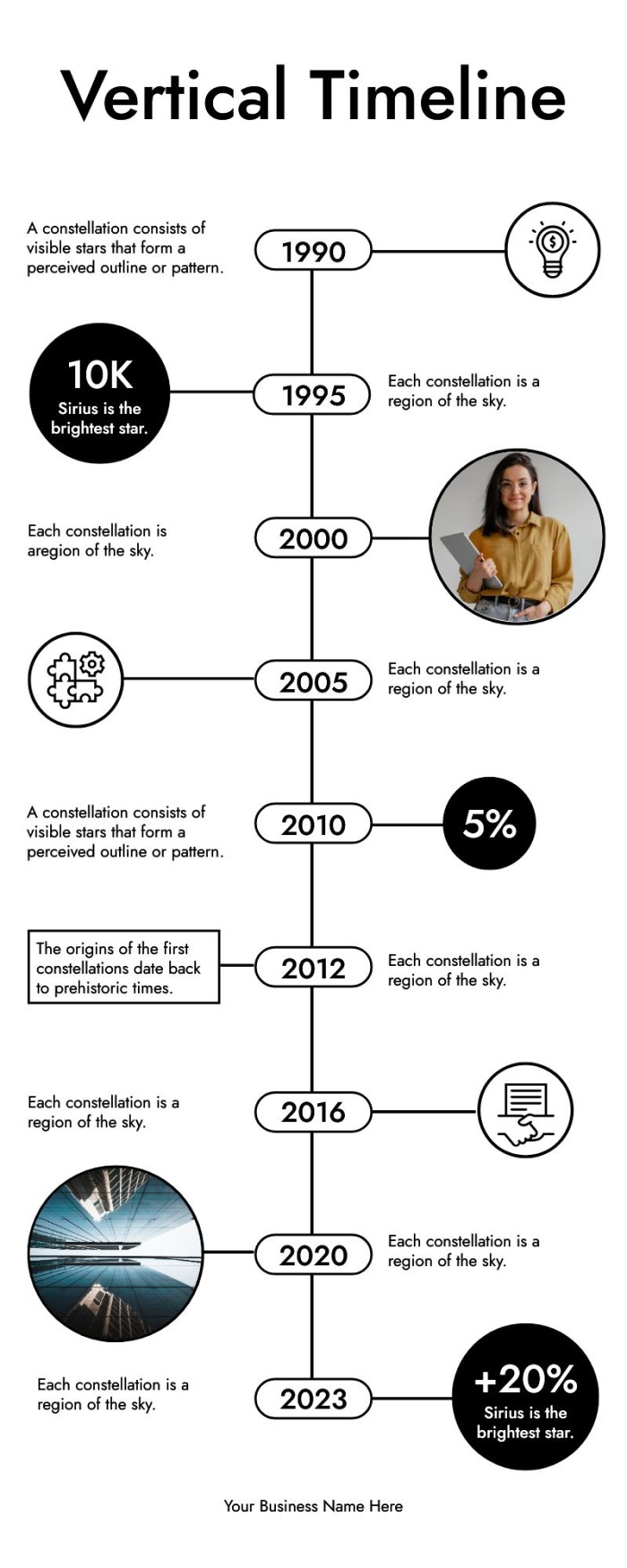 Personalize this Linear Vertical Bubble Chart Timeline layout online